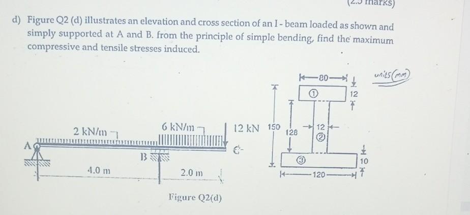 Solved d) Figure Q2 (d) illustrates an elevation and cross | Chegg.com