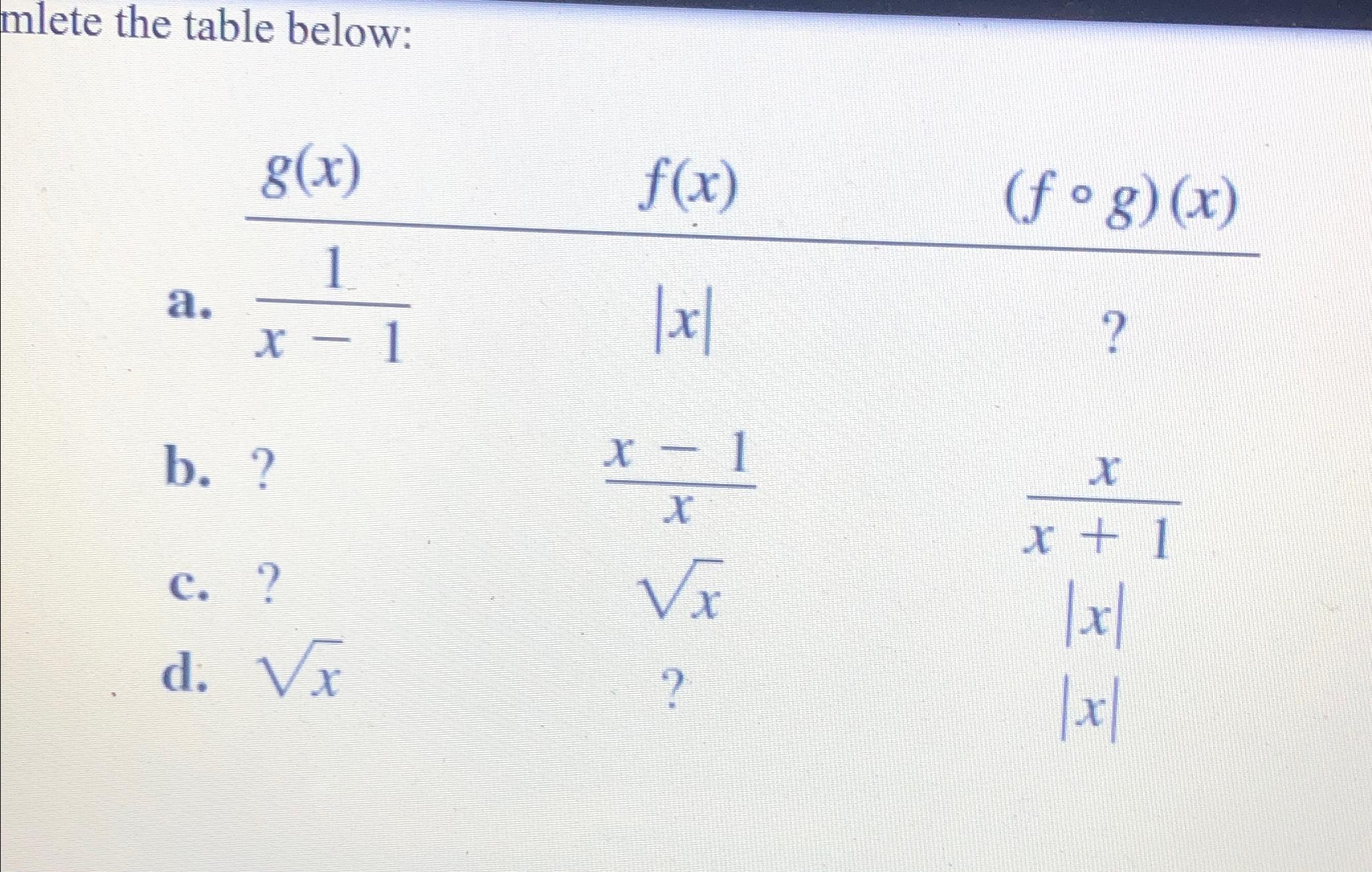 Solved Complete the table below: | Chegg.com