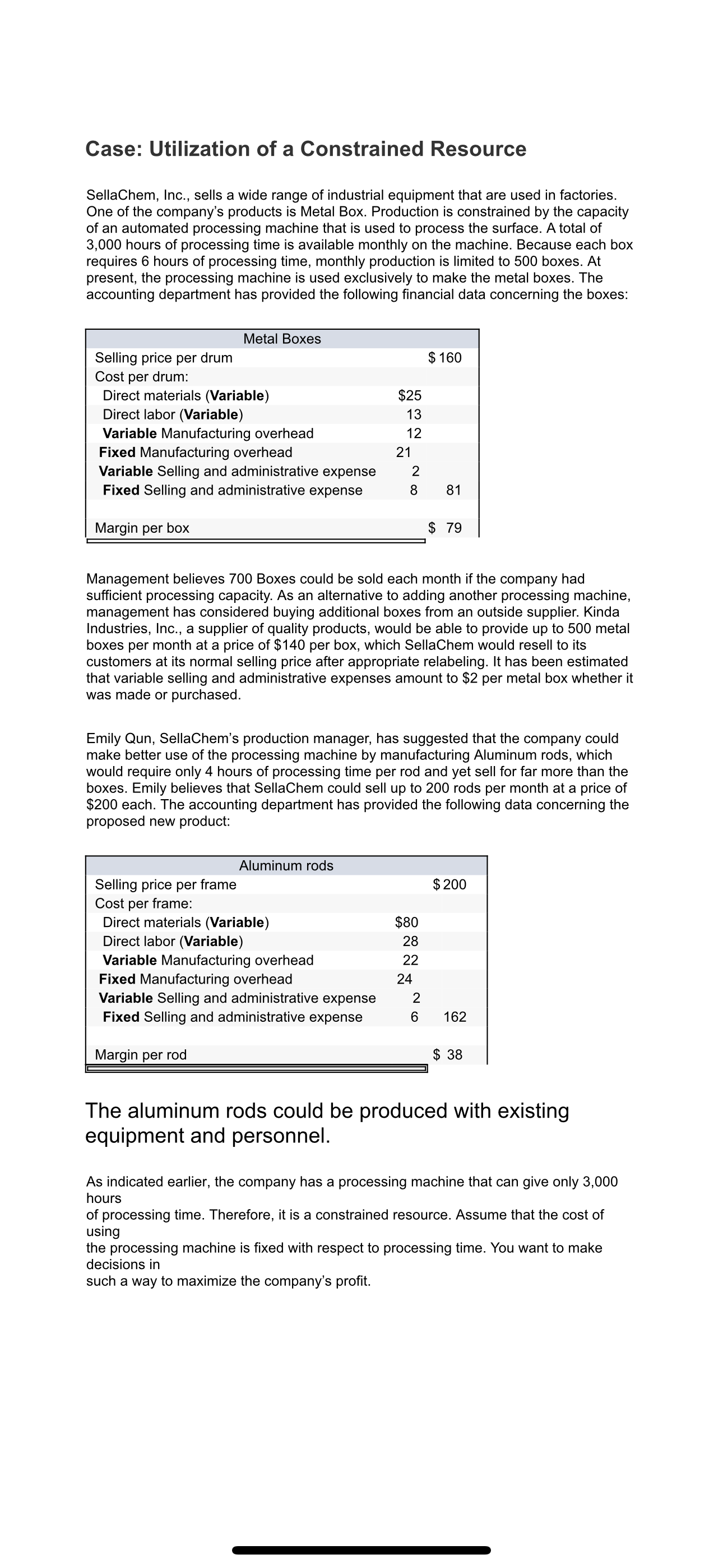 Solved Case: Utilization of a Constrained ResourceSellaChem, | Chegg.com