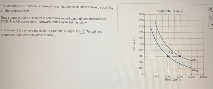 Solved Consider the basic ADIAS model, and suppose there is | Chegg.com