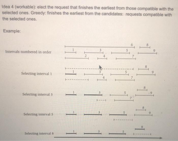 Solved 4. Consider the interval scheduling problem with a | Chegg.com