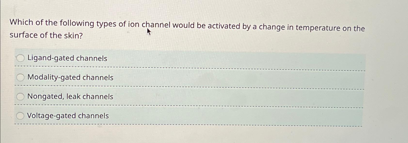 Solved Which of the following types of ion channel would be | Chegg.com