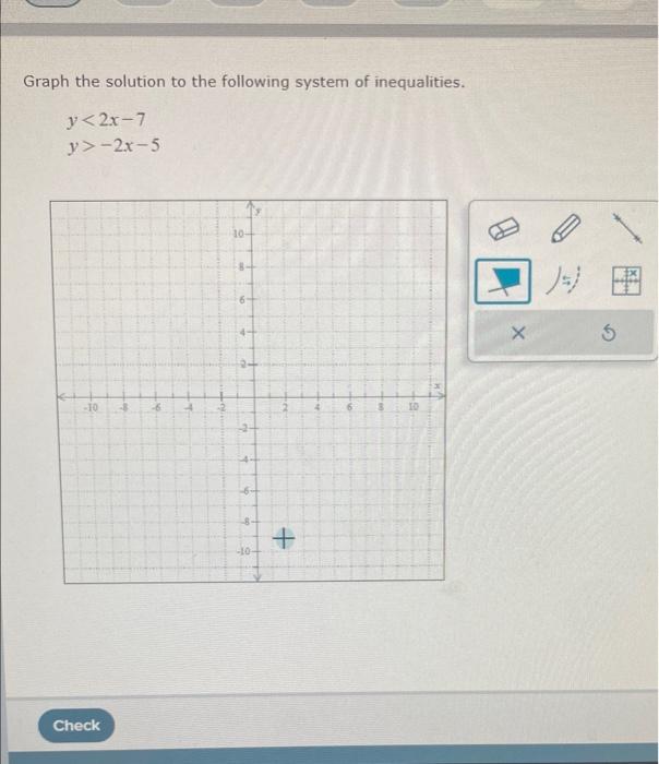 Solved Graph the solution to the following system of | Chegg.com