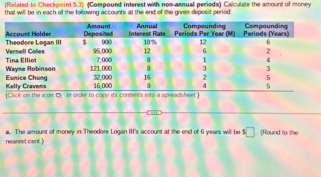 Solved (Related to Checkpoint 5.3) (Compound interest with | Chegg.com