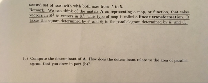 Solved 3. Matrices as Linear Transformations & Determinants | Chegg.com