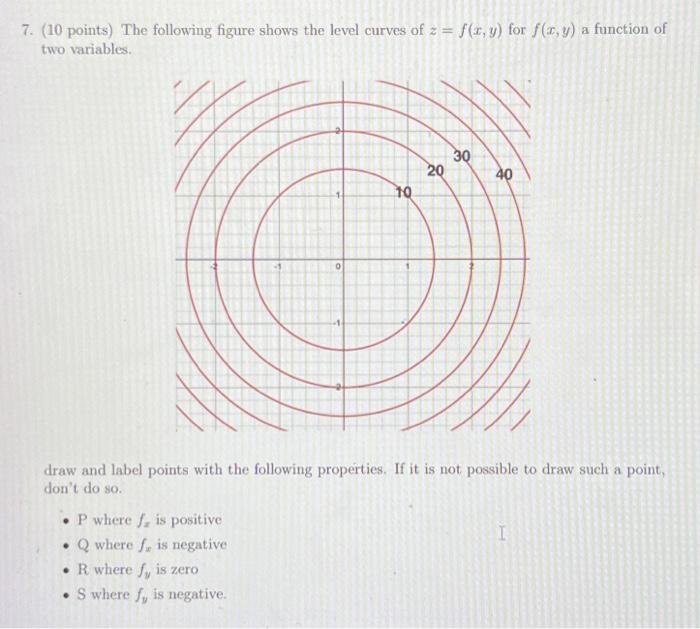 Solved 7. (10 points) The following figure shows the level | Chegg.com