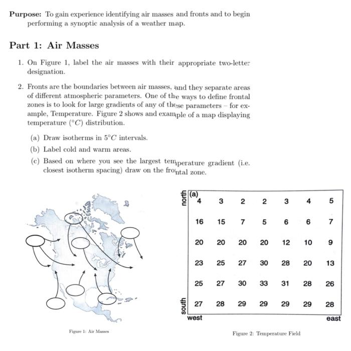 Solved Purpose: To gain experience identifying air masses | Chegg.com