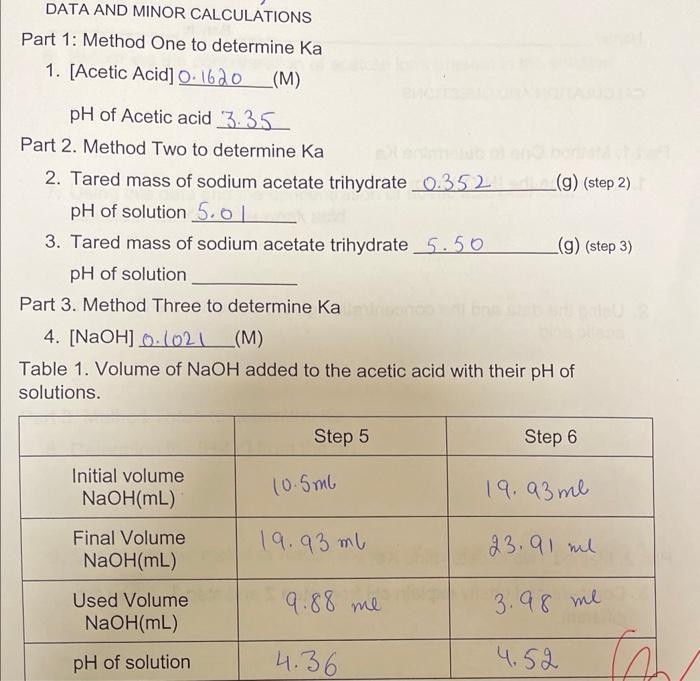 Solved DATA AND MINOR CALCULATIONS Part 1: Method One to | Chegg.com