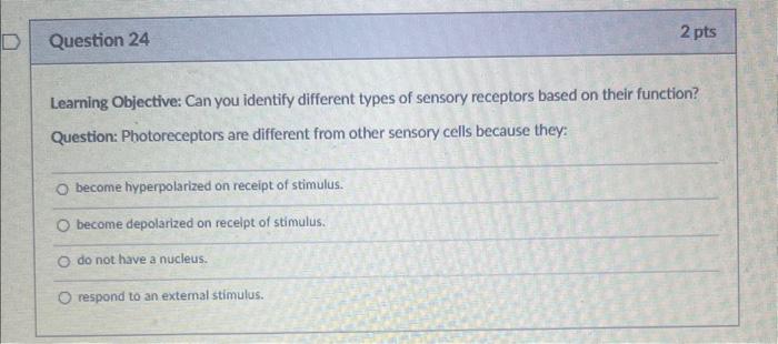 Solved Learning Objective: Can you identify different types | Chegg.com