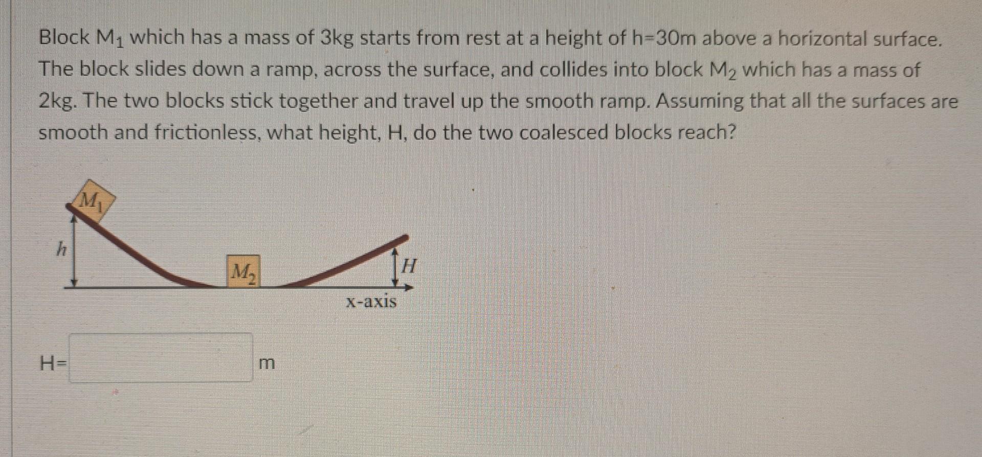 Solved Block M1 which has a mass of 3 kg starts from rest at | Chegg.com