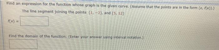 Solved Find an expression for the function whose graph is | Chegg.com