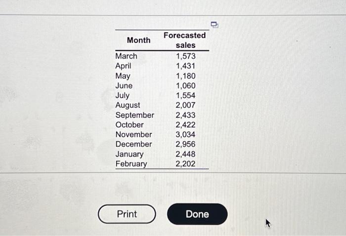 More Info | Chegg.com