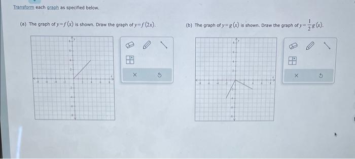 Solved Transform esch graph as specified below. (a) The | Chegg.com