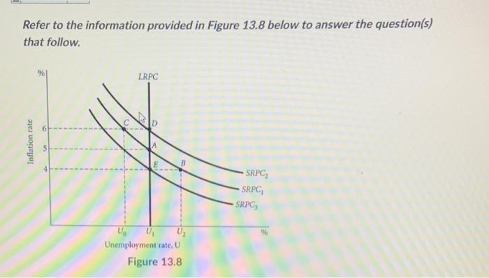Solved Refer to the information provided in Figure 13.8 | Chegg.com
