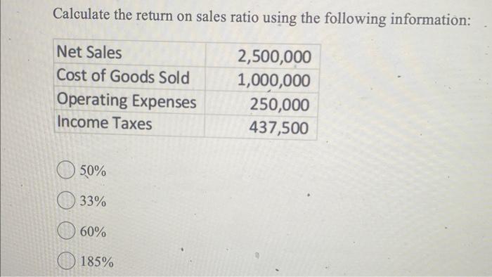 Solved Calculate the return on sales ratio using the | Chegg.com