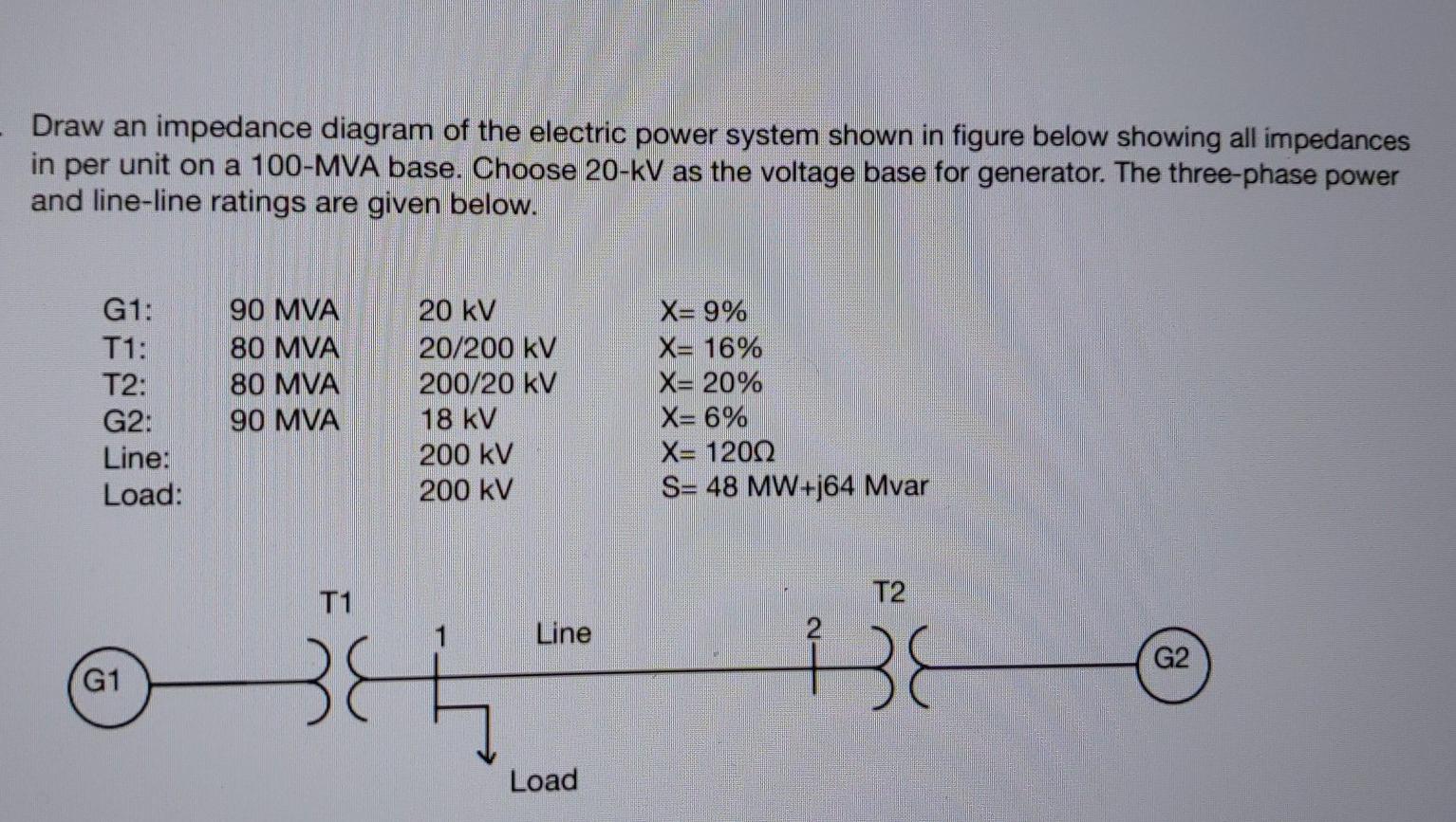 Solved Draw an impedance diagram of the electric power | Chegg.com
