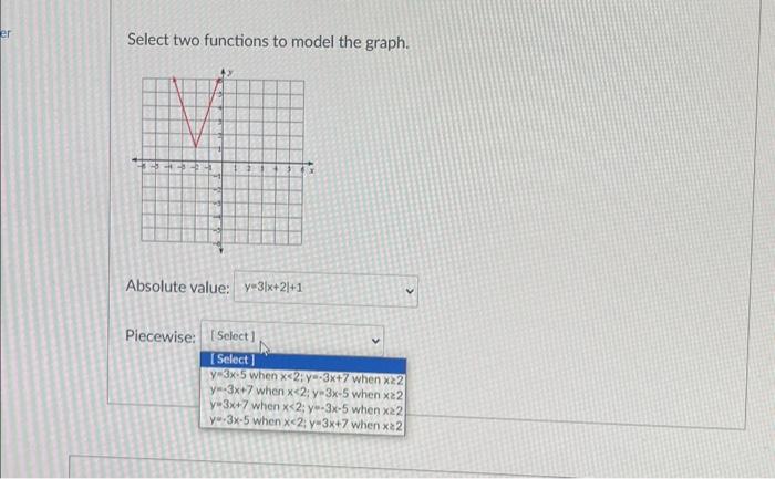 Solved Select two functions to model the graph. Absolute | Chegg.com