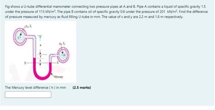 Solved Fig shows a U-tube differential manometer connecting | Chegg.com