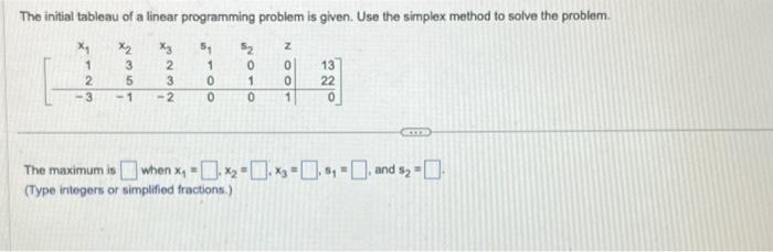 Solved The Initial Tableau Of A Linear Programming Problem