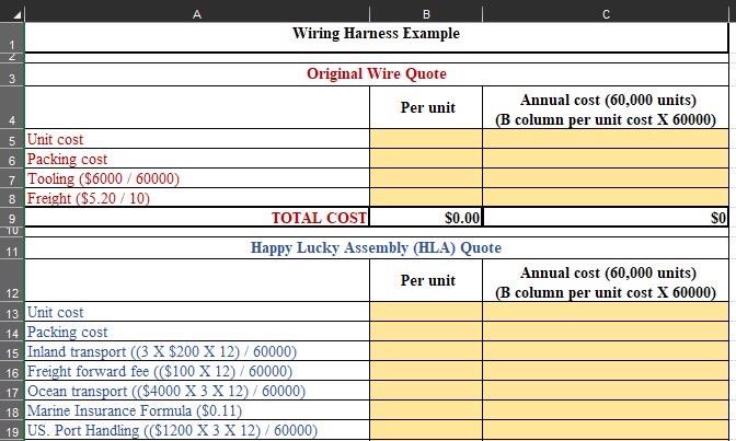 The Global Sourcing Wire Harness Decision Sheila | Chegg.com