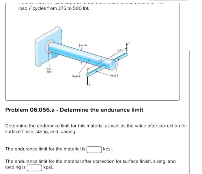 Solved In the figure shown, shaft A, made of AISI 1020 | Chegg.com