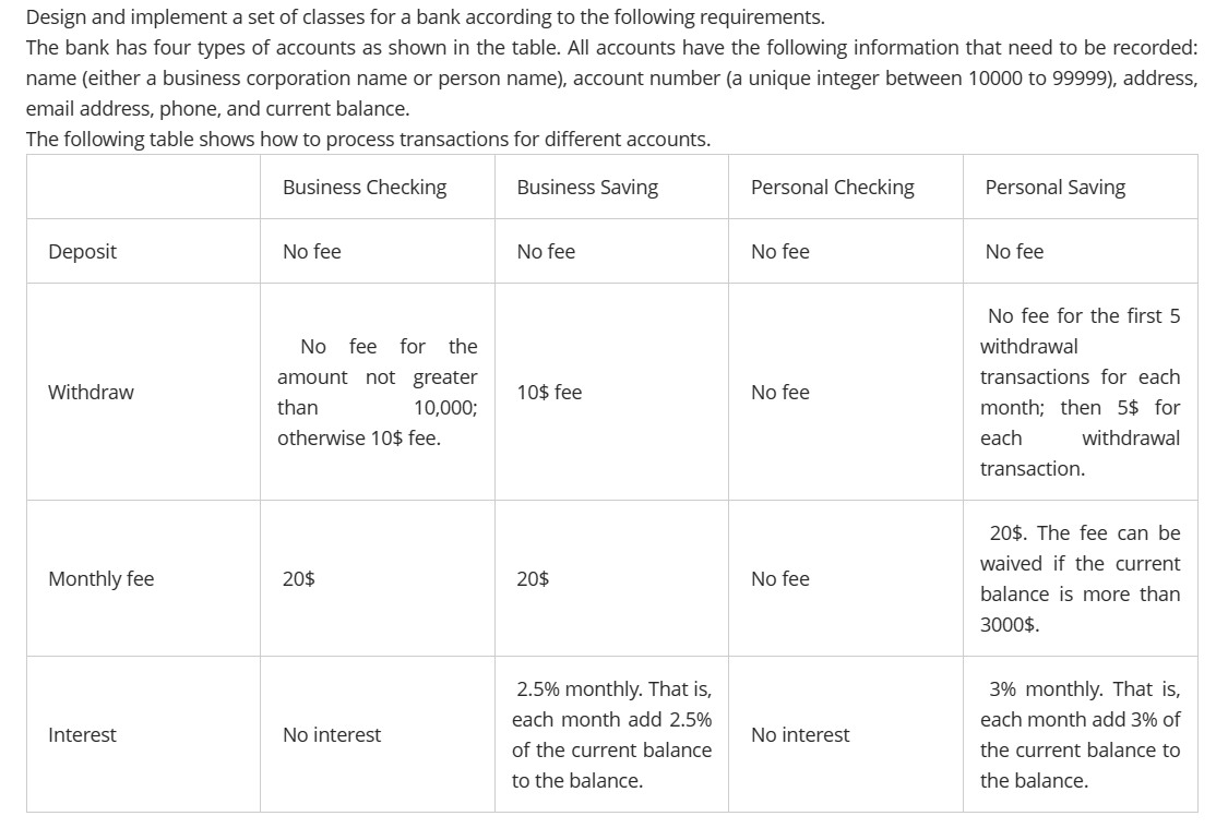 Design and implement a set of classes for a bank | Chegg.com