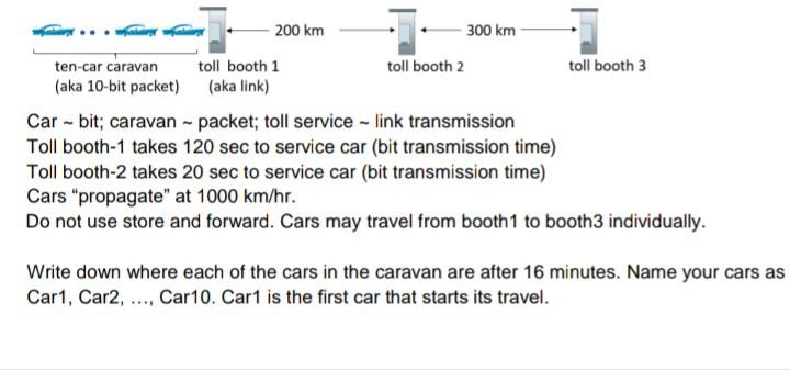 Solved 200 km 300 km toll booth 2 toll booth 3 ten-car | Chegg.com