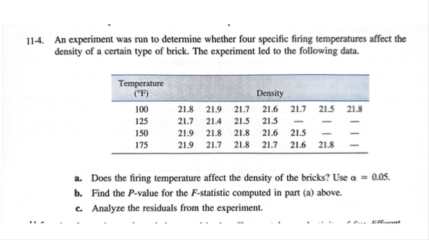 Solved 11-4. ﻿An experiment was run to determine whether | Chegg.com