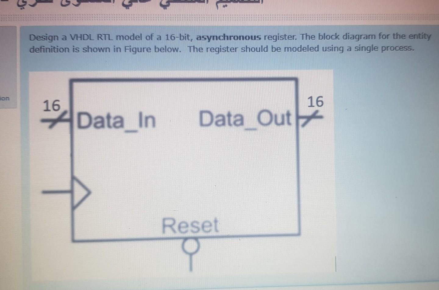 Solved Design a VHDL RTL model of a 16-bit, asynchronous | Chegg.com