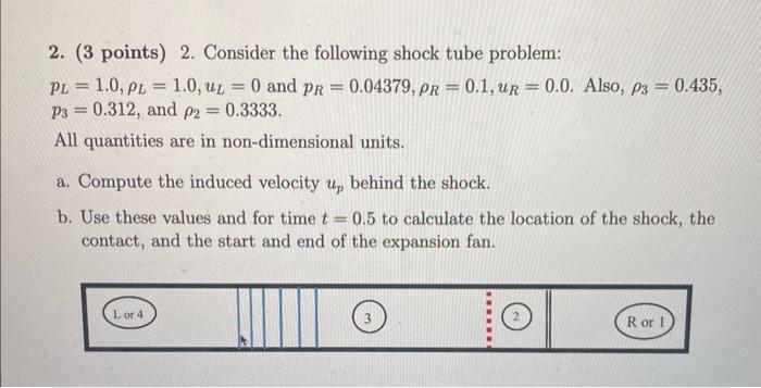 Solved 2. (3 points) 2. Consider the following shock tube | Chegg.com