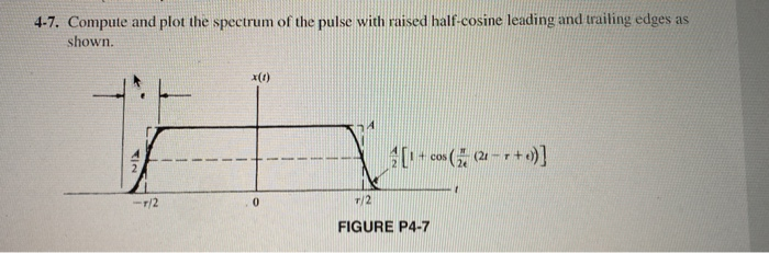 Solved 4-7. Compute and plot the spectrum of the pulse with | Chegg.com