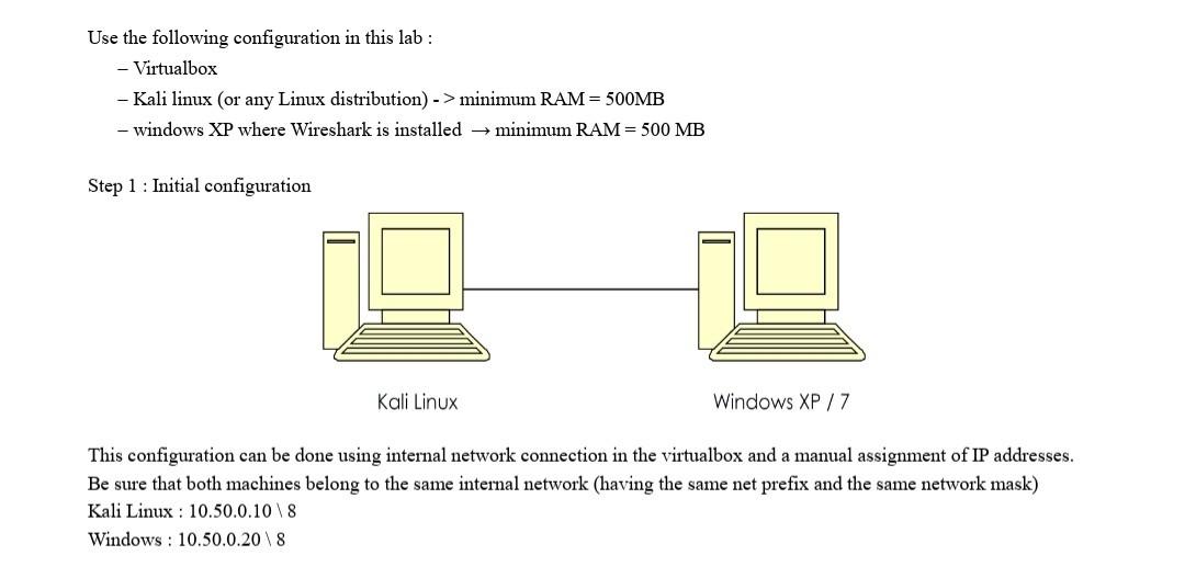 Solved Step5: use the scripting capability of hping 3 to | Chegg.com