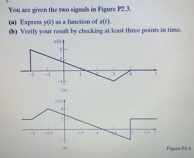 Solved Please show all steps on paper | Chegg.com