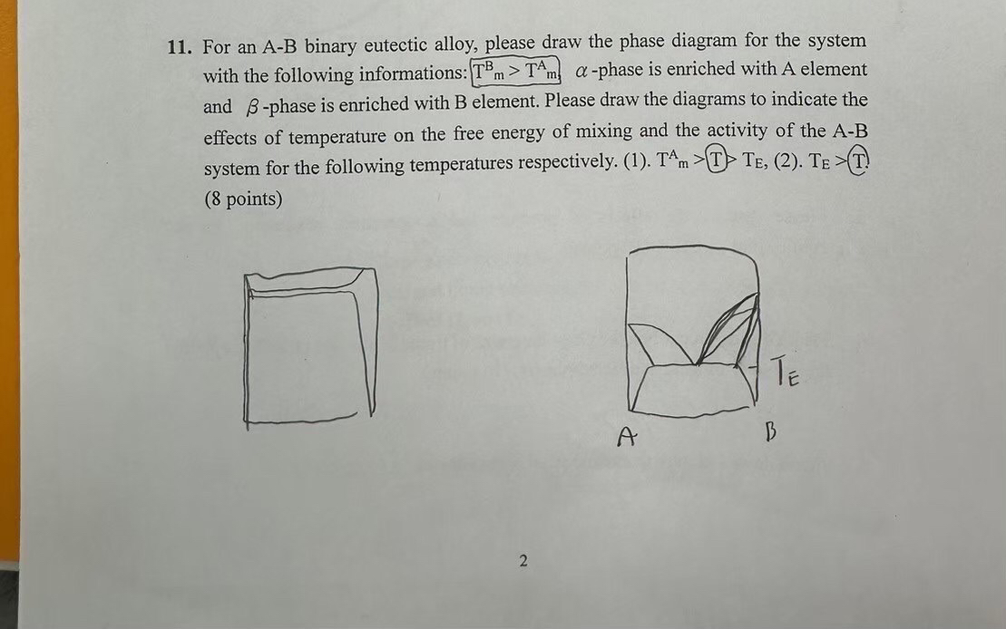 Solved give me the answerFor an A-B binary eutectic alloy, | Chegg.com