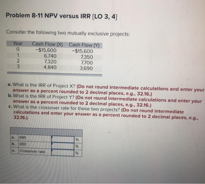 Solved Problem 8-11 NPV versus IRR (LO 3, 4] Consider the | Chegg.com