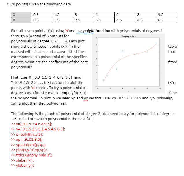 [computer science] ﻿Using MATLAB programming, c. | Chegg.com