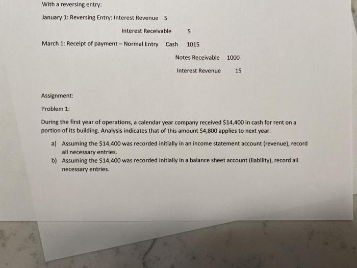 Solved With a reversing entry: January 1: Reversing Entry: | Chegg.com