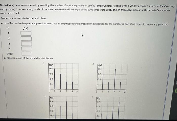 Solved The following data were collected by counting the | Chegg.com