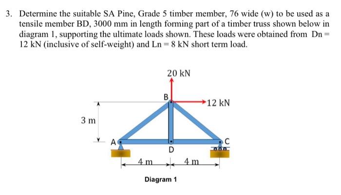 Solved 3. Determine the suitable SA Pine, Grade 5 timber | Chegg.com