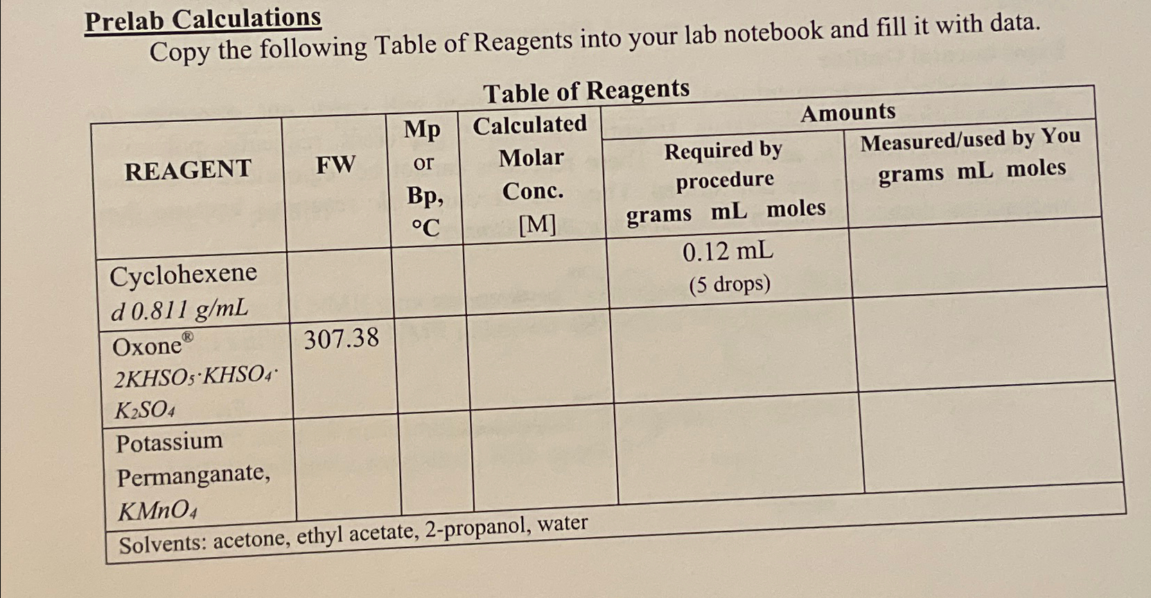 Solved Prelab CalculationsCopy the following Table of | Chegg.com