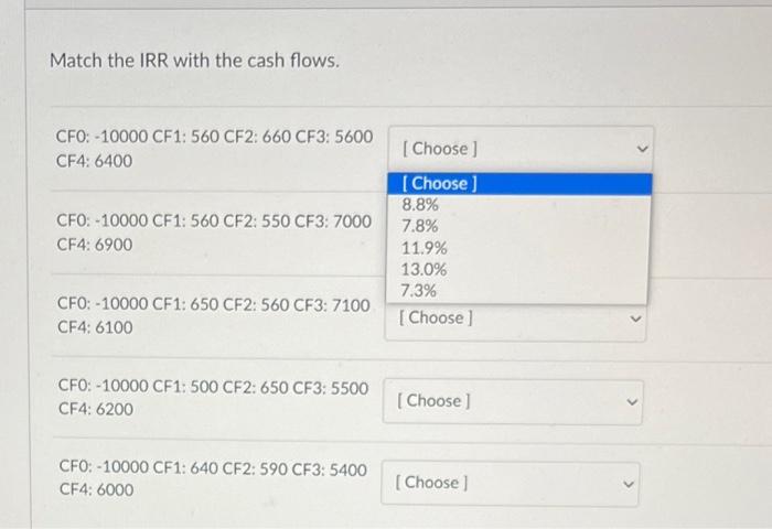 Solved Match the IRR with the cash flows. CF0: -10000 CF1: | Chegg.com