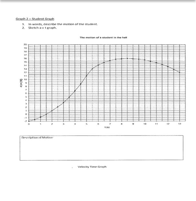 Solved 1. In words, describe the motion of the student. 2. | Chegg.com