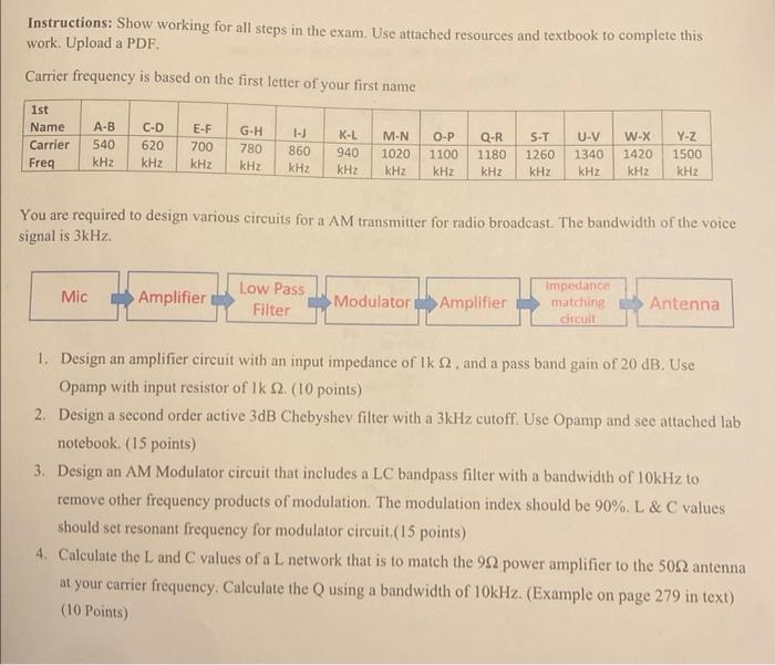 Instructions: Show working for all steps in the exam. | Chegg.com