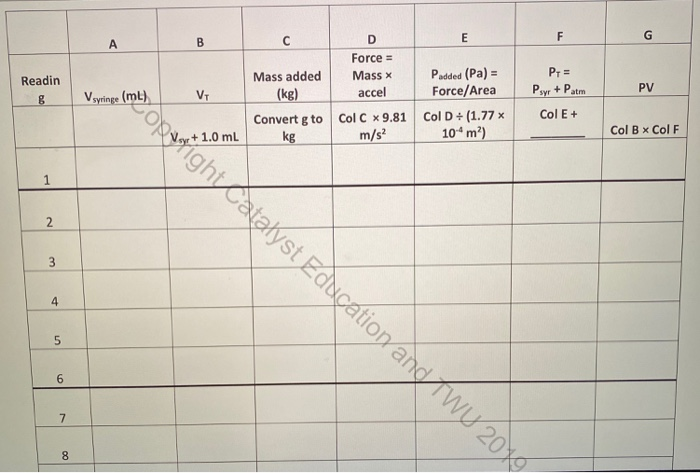Table view LIST View Table 2. PV Measurements and | Chegg.com