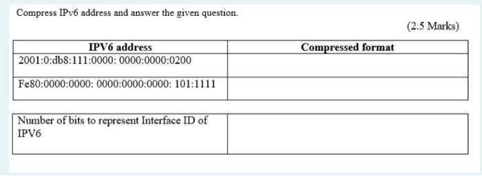Solved Compress IPv6 address and answer the given question. | Chegg.com