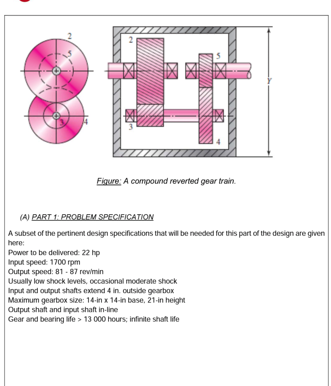 Solved 2 Figure: A compound reverted gear train. (A) PART 1: | Chegg.com