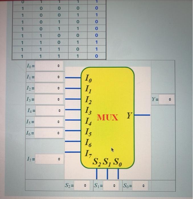 Solved Implement the following Truth table using 8 to 1 | Chegg.com