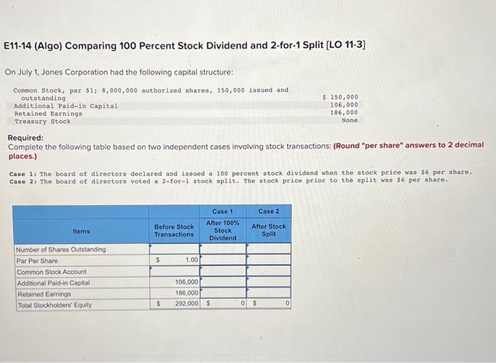 Solved E11-14 (Algo) Comparing 100 Percent Stock Dividend | Chegg.com