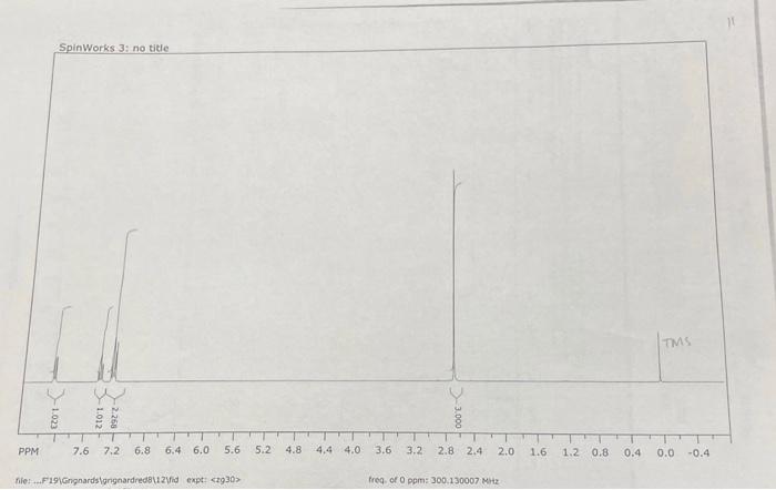 Solved Benzene, 1-Bromo-2-methyl- Infrared | Chegg.com