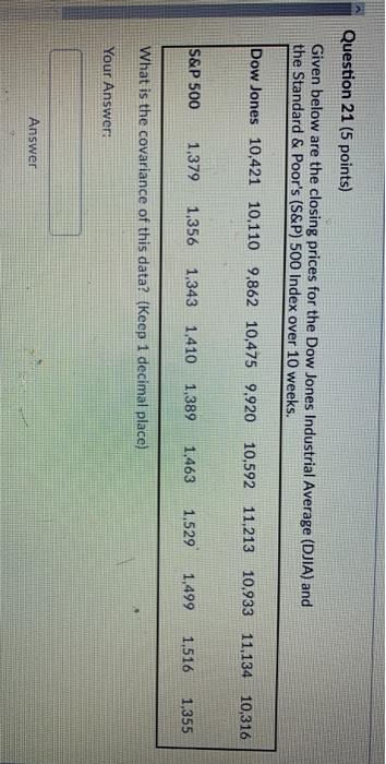 Solved Question 21 (5 points) Given below are the closing | Chegg.com